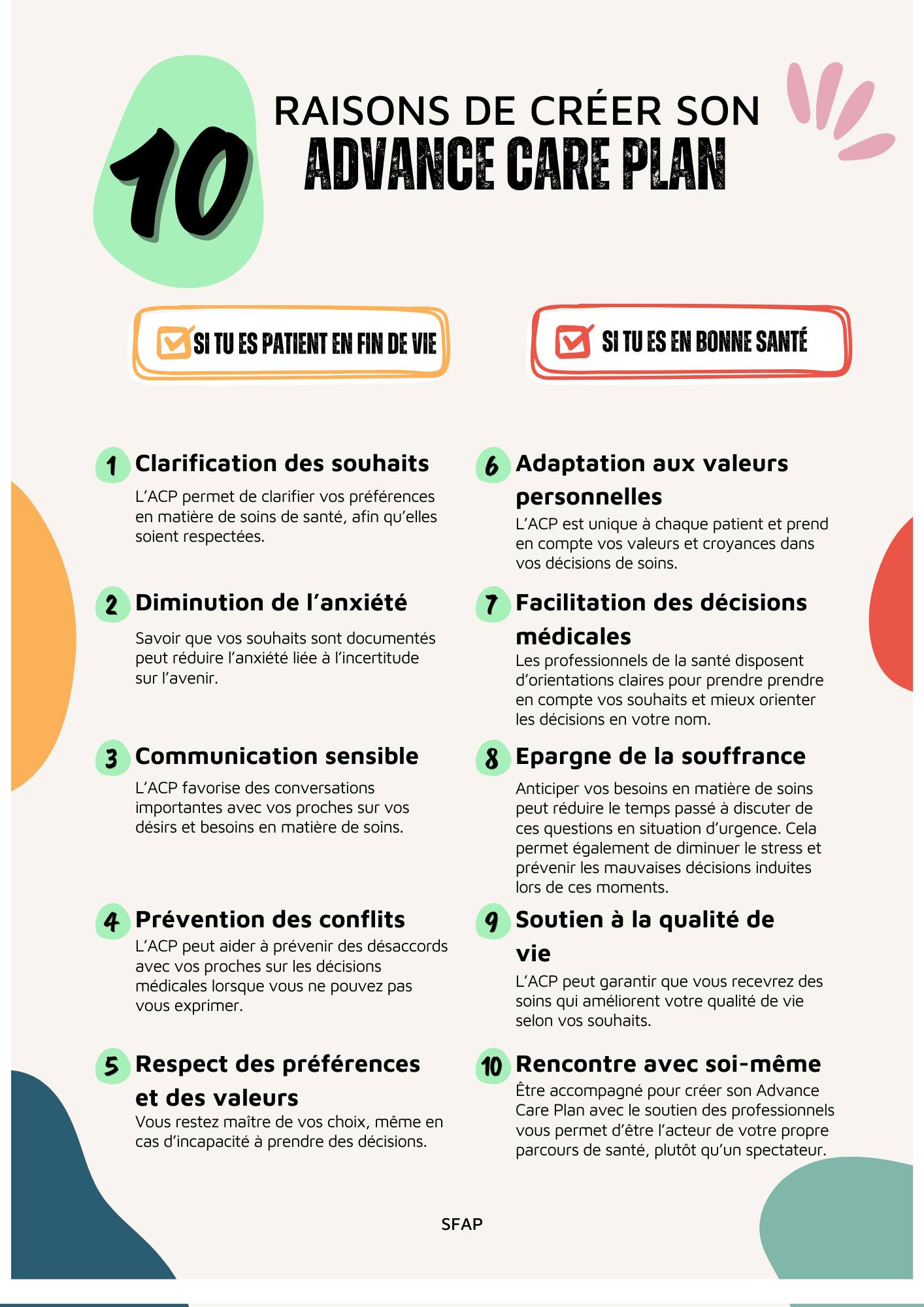 10 raisons incontournables de créer votre Advance Care Plan (ACP) – SFAP